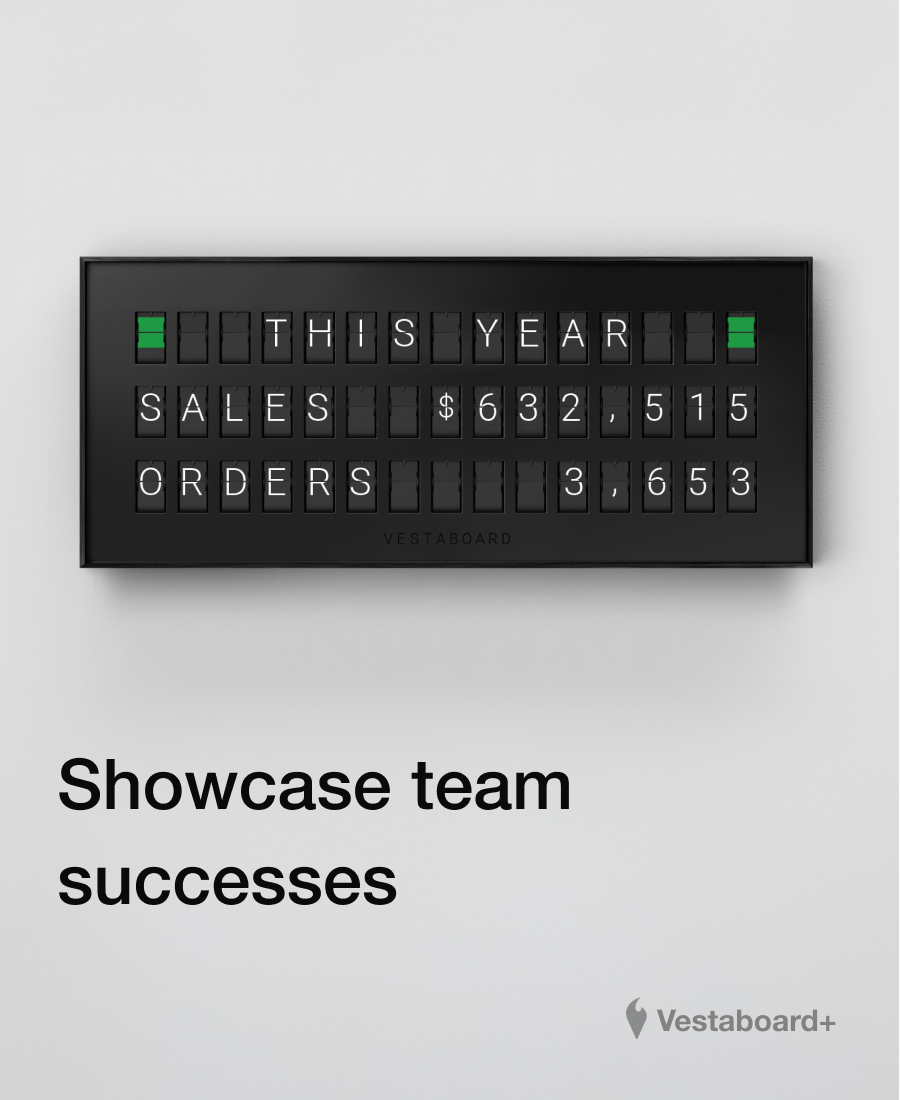 Vestaboard Note - Set the tempo for the ones you love
